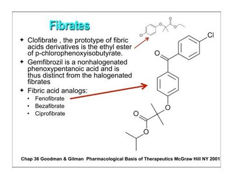 Fibrates