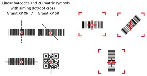 Granit Xp 199xi More Accurate Scanning Guarantee Of Correct Barcode Decoding