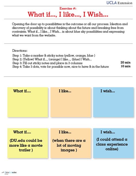 Design Thinking Ux Workshop And Product Exercises Behance