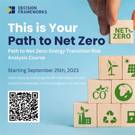 Path To Net Zero Energy Transition Risk Analysis Course September