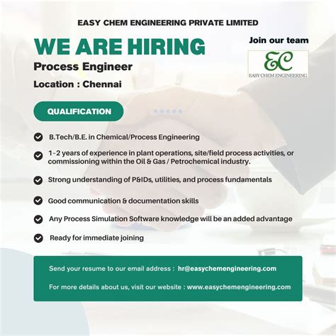 Hiring Processengineer Processdesignengineer Chemicalengineer