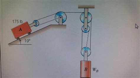 Static Equilibrium Pulley And Inclined Plane Problem • Physics Forums