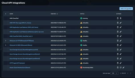 Aws Wafログ ドキュメント