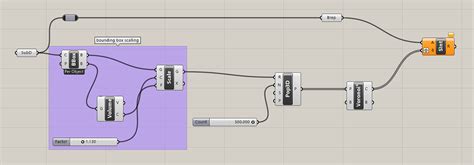Help With Applying Voronoi To Subd Model Grasshopper Mcneel Forum