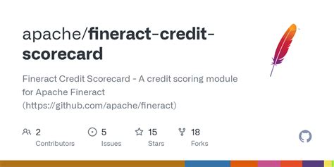 github apache fineract credit scorecard fineract credit scorecard