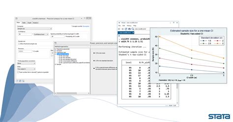 Precision And Sample Size Analysis For CIs New In Stata