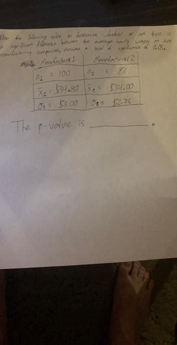Solved The P Value Is Chegg