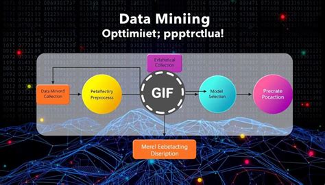 Step By Step Guide To Optimizing Data Mining And Visualization For
