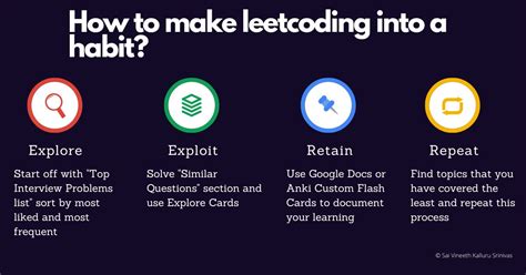 Vineeth Kalluru On Linkedin Dsa Anki Leetcode Softwareengineer