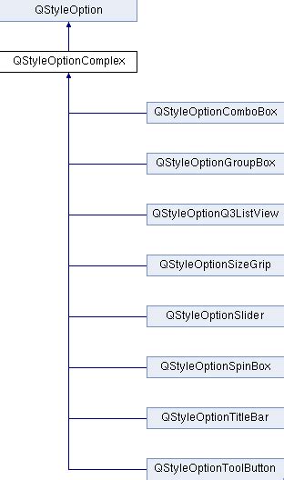 Qt 48 Qstyleoptioncomplex Class Reference