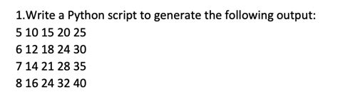 Solved Write A Python Script To Generate The Following Chegg