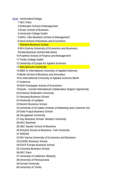 College Analysis Pdf Master Of Science Higher Education