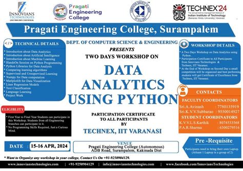 yeswanth madasu on linkedin dataanalytics python machinelearning