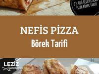 Pizza Için 8 Fikir Yemek Tarifleri Etli Yemek Tarifleri Yemek