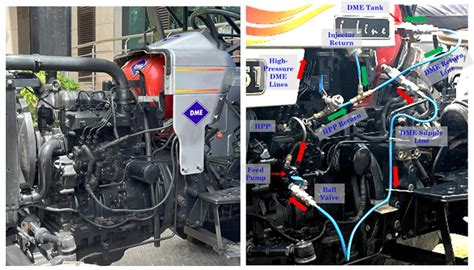 Countrys First Dimethyl Ether Fuelled Tractor Ushers A New Era Of