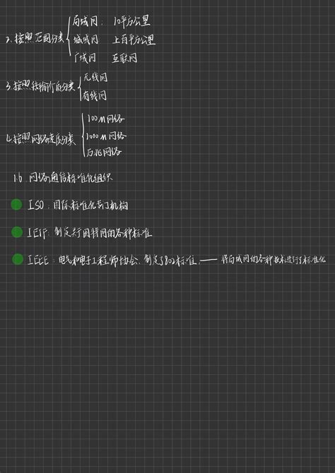 计算机网络1至3章学习笔记 csdn社区