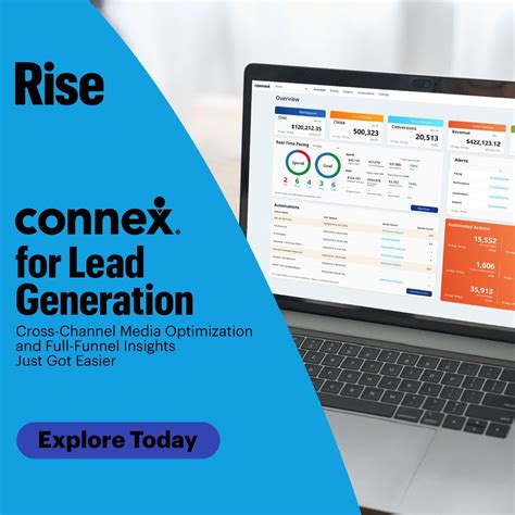 meet rise on linkedin connex and technology focused lead generation