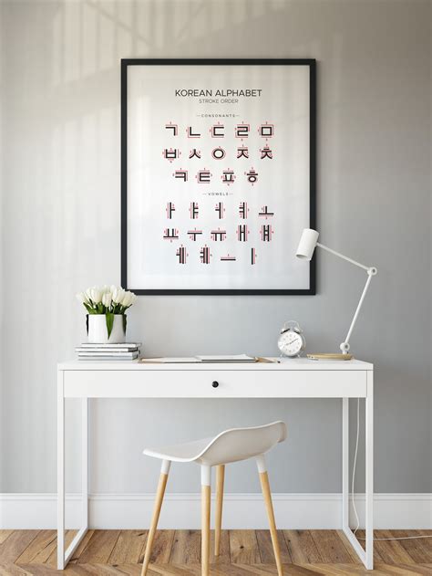 Hangul Alphabet Stroke Order Chart Printable Poster For Beginners