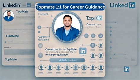 Topmate Careerguidance Usuniversities Masters Phd Jobinterview Careercoach Dr Ayan Debnath