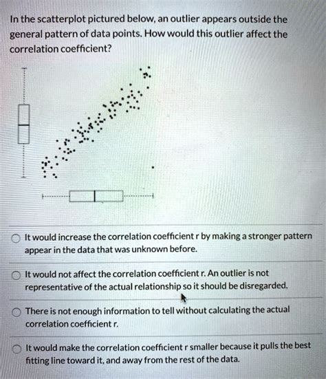 In The Scatterplot Pictured Below An Outlier Appears Outside The