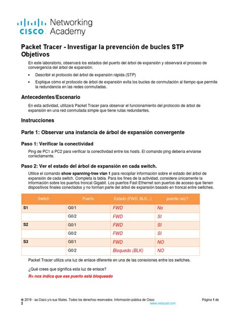 519 Packet Tracer Investigate Stp Loop Prevention Pdf