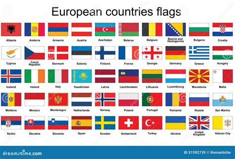 Flags Of European Countries With Their Names
