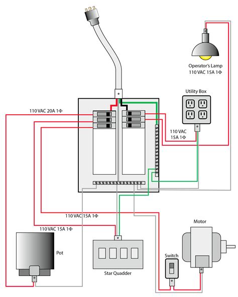 Conduit Wiring Diagram