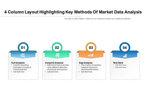 4 Column Layout Highlighting Key Methods Of Market Data Analysis