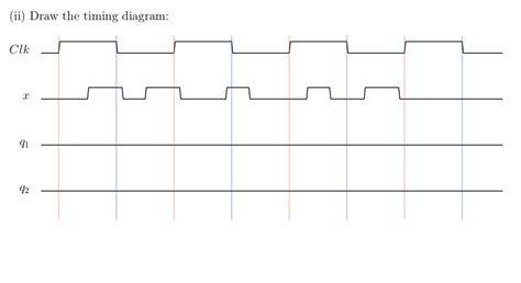 Solved 55 Analyzing The Sequential Circuits Eg 10 For The
