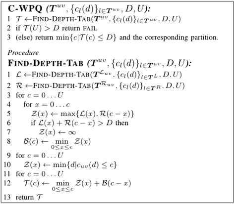 Open Access Optimal Partition Of Qos Requirements For Many To Many