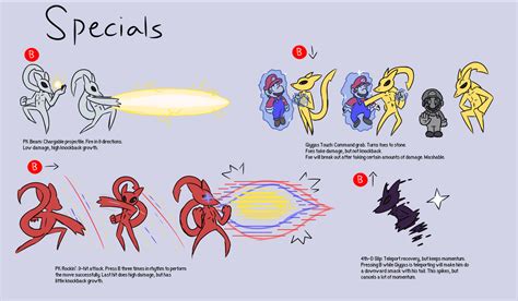 Still Working On My Giygas Concept For Smash Heres The Special Moves