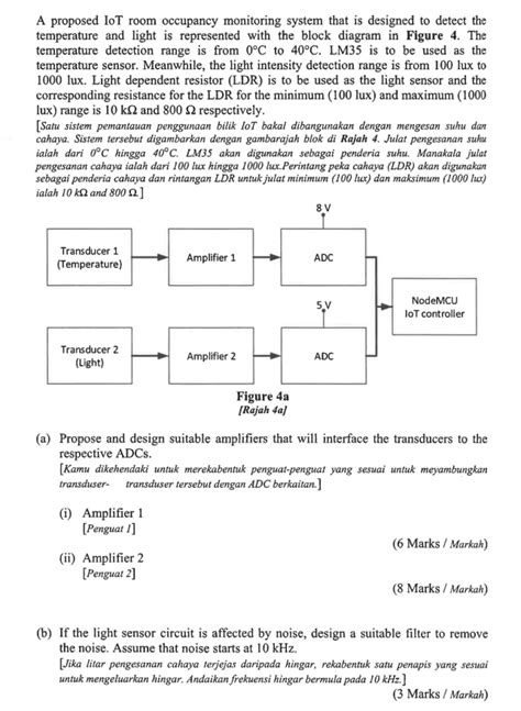 A Proposed Iot Room Occupancy Monitoring System That