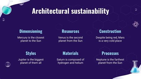 Stem Elective For Middle School Technology And Innovation