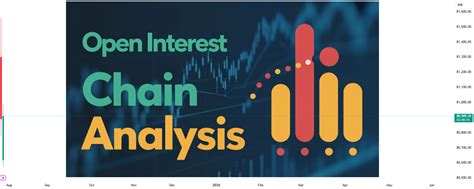 Option Chain Analysis For Bsesensex By Technicalexpress — Tradingview