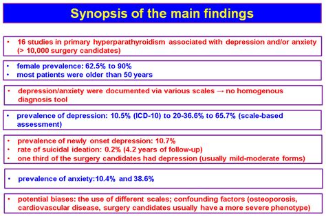 Hyperparathyroidism And Depression Primary Hyperparathyroidism