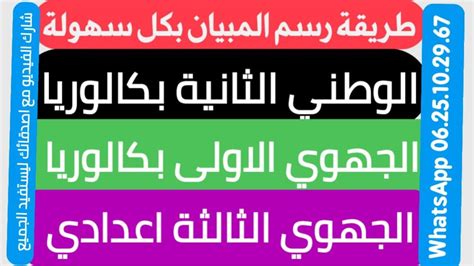 طريقة رسم المبيان بكل سهولة مستوى الثالثة اعدادي الاولى والثانية بكالوريا Youtube