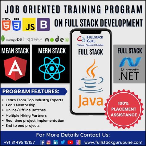Ajinkya Shinde On Linkedin Fullstackguru Fullstack Fullstackdeveloper Java Javascript