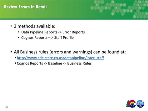 Human Resources Snapshot Ppt Download