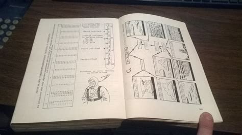 NautiČki PriruČnik Milenko PopoviĆ TehniČka Knjiga 1974