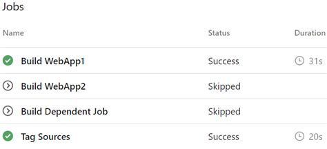 Azure Devops Pipelines Depends On With Conditionals In Yaml Eric L