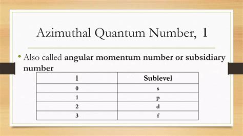 Quantum Numbers Pptx