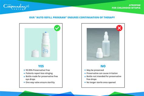 Our Formulation Is Practically The Compounding Center