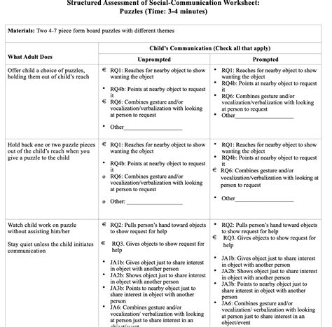 Structured Assessment Social Communication Advancing Social Communication And Play