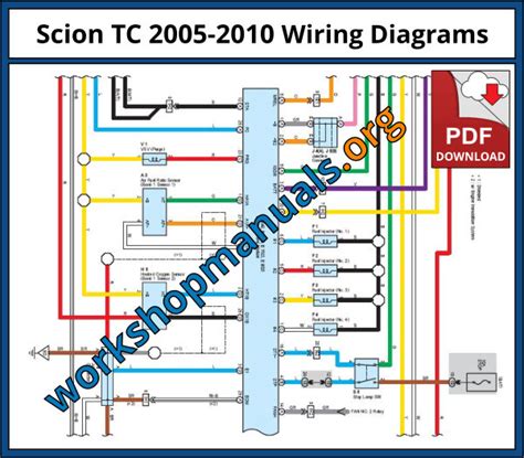 Scion Tc 2005 2010 Workshop Service Repair Manual Download Pdf