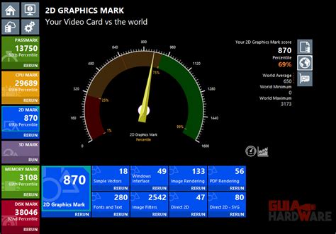 Geekom A8 Review Análisis En Español Ryzen 9 8945hs Guía Hardware