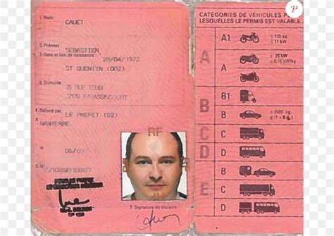 Identity Document Drivers License Car Driving Road Traffic Safety Png