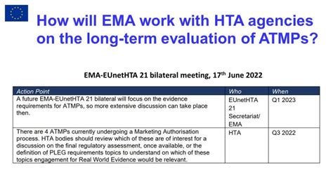 Atmps Ema Eunethta21 Hta Rwe Neil Grubert