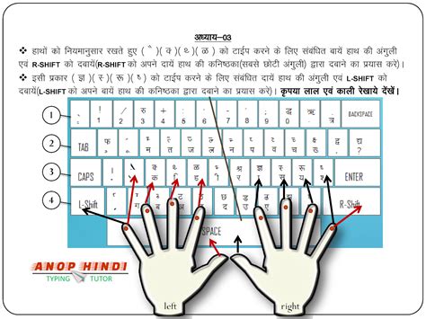 Learn Hindi Typing Easily Step By Step Anop Hindi Typing Tutor