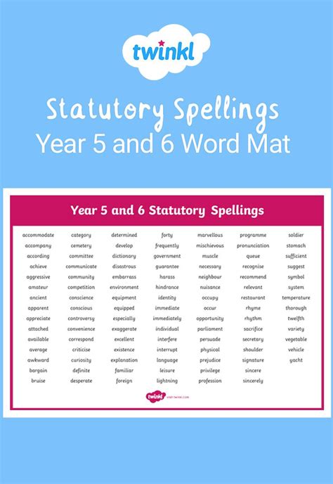 Wordwall Year 5 Spellings