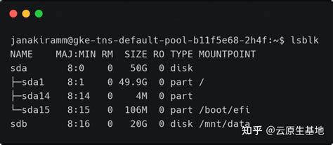 一个实际的例子 在kubernetes中实现node和pod的亲和性 反亲和性 知乎